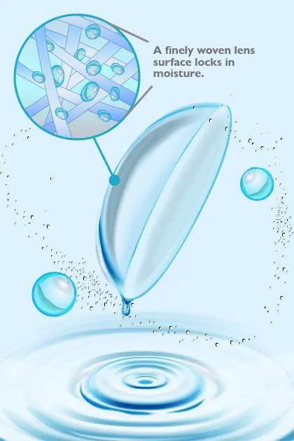 Silicone Hydrogel Contacts | Experience Breathable Comfort